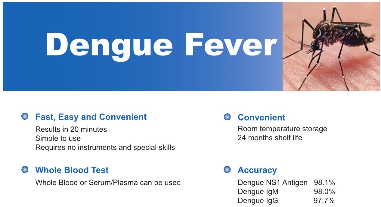 Dengue Igg/igm Combo Test Kit, High Quality Dengue Igg/igm Combo Test ...