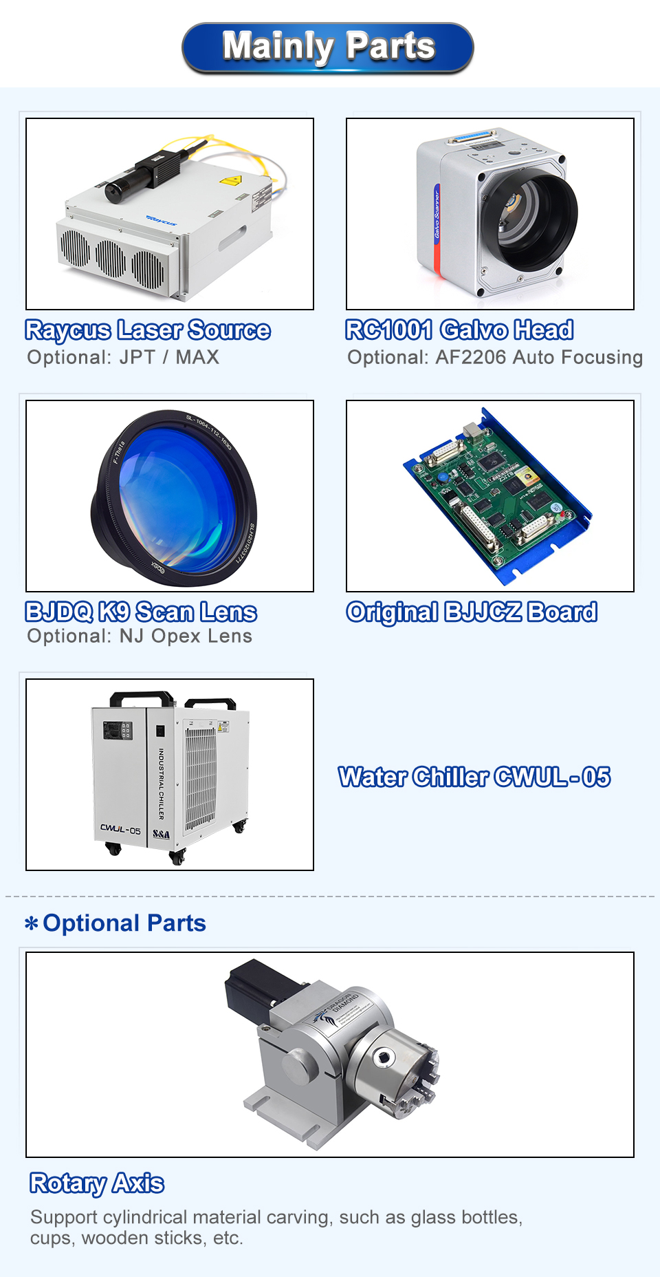 พกพา 3w, 5w, 10w Uv Laser Marking Machine & Engraver: คู่มือที่ครอบคลุม ...
