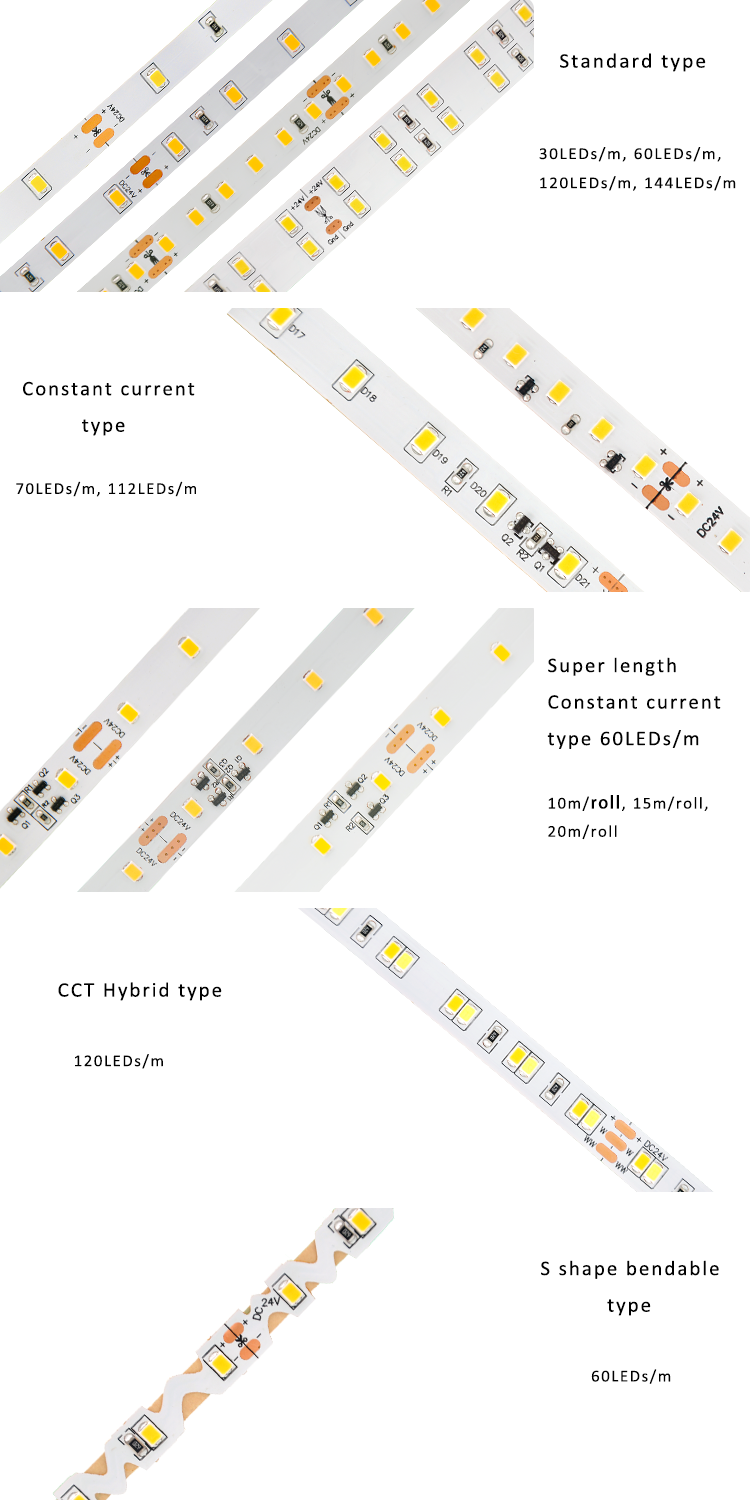 Bendable S Shape Zigzag 2835 Smd Led Strip, High Quality Bendable S ...