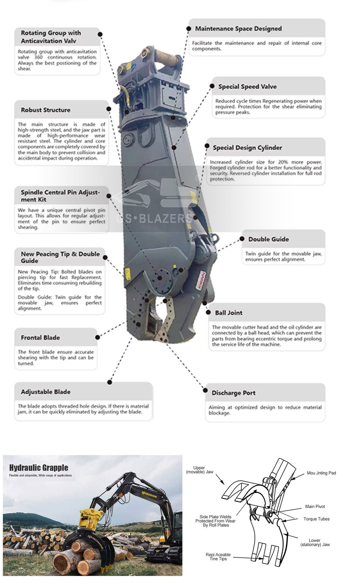8 Ton Excavator Mechanical Rotating Grab, High Quality 8 Ton Excavator ...