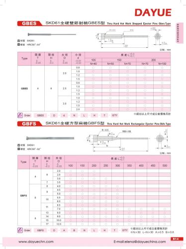Skh-51 Two-section Ejector Pin Jis Standard Mold Parts, High Quality ...