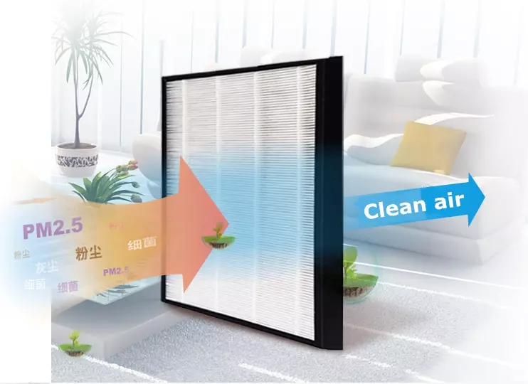 High-quality Midea Heat Recovery Ventilation Systems: Hrv & Erv, High ...
