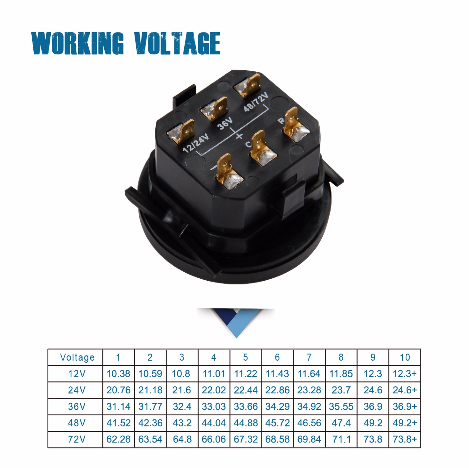 12v & 24v Battery Indicator And Hour Meter For Golf Carts, Forklifts ...