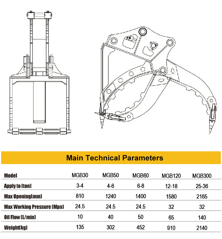 Excavator Thumb Grapple Bucket Clamp, High Quality Excavator Thumb ...