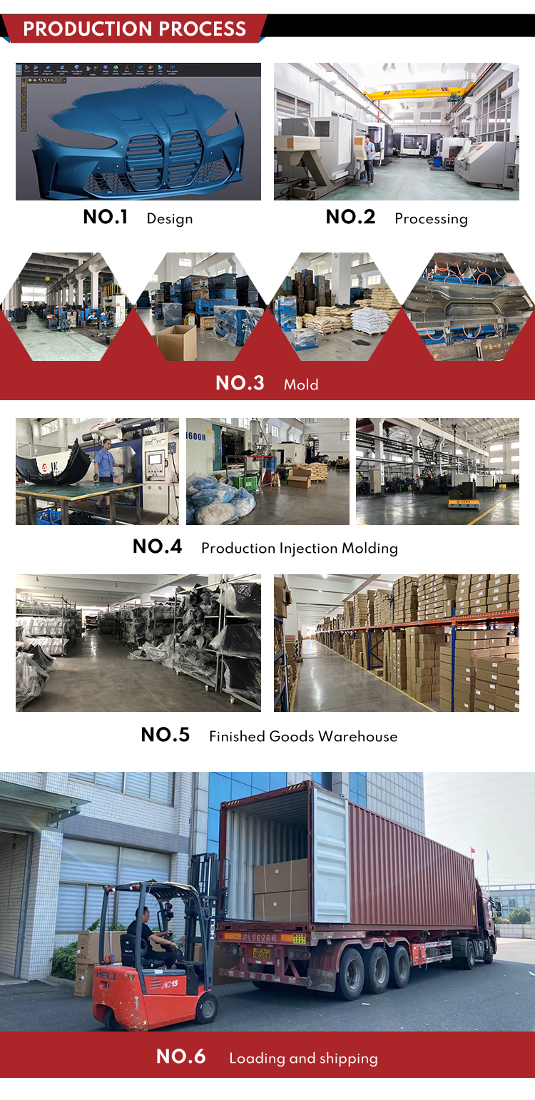 Rs4 Style Front Bumper Body Kit Upgrade For Audi A4 S4 B9 (2017-2019 ...