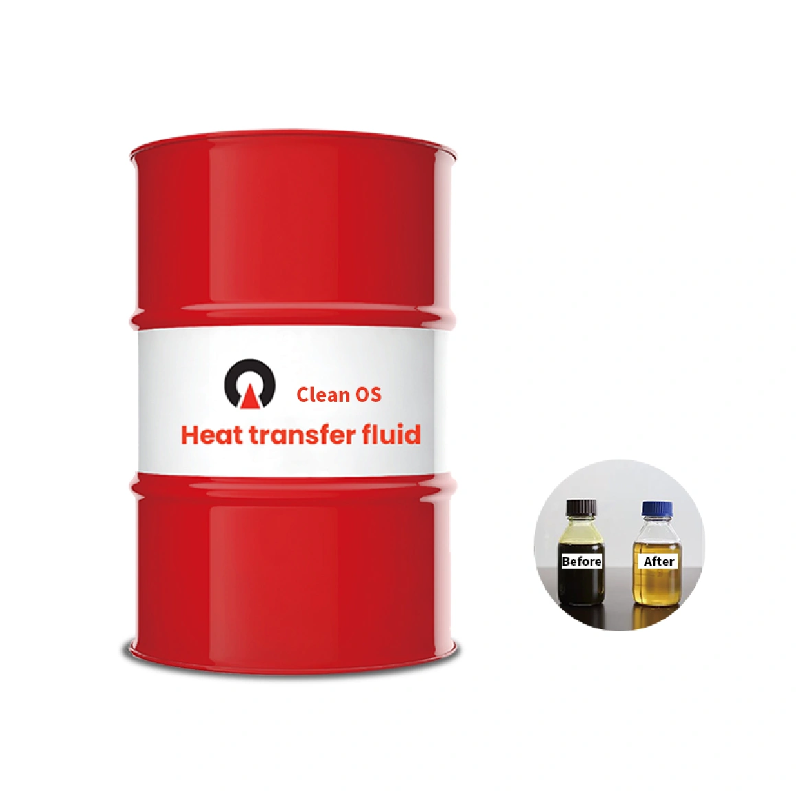Armcoltherm Clean OS thermic fluid cleaner China Manufacturers ...