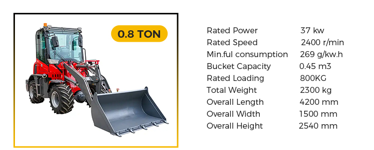 Compact Articulated Front-end Loader With Quick Change Linkage For ...