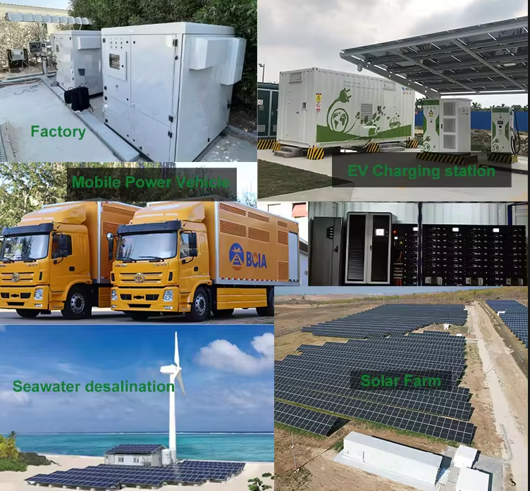 Commercial Battery Energy Storage Systems (bess) With Lithium Iron ...