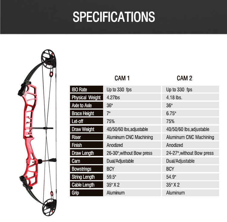 Topoint Archery 36 Inch Target Compound Bow: Versatile Shooting Bow For ...