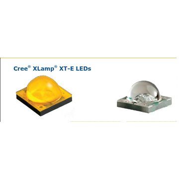 Smallest Lighting-class Led, Enables Dramatically Lower System Cost ...