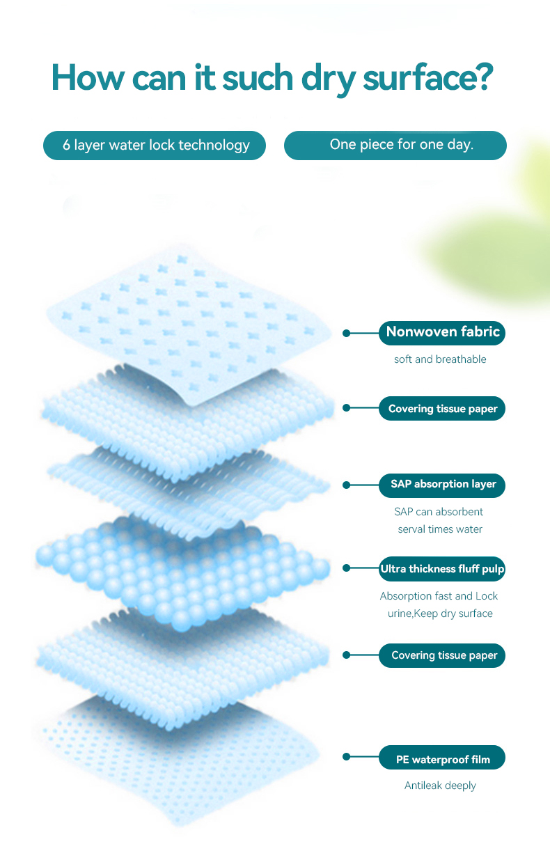High Quality Sap Pad Nursing Factory Wholesale Hot Sale, High Quality ...