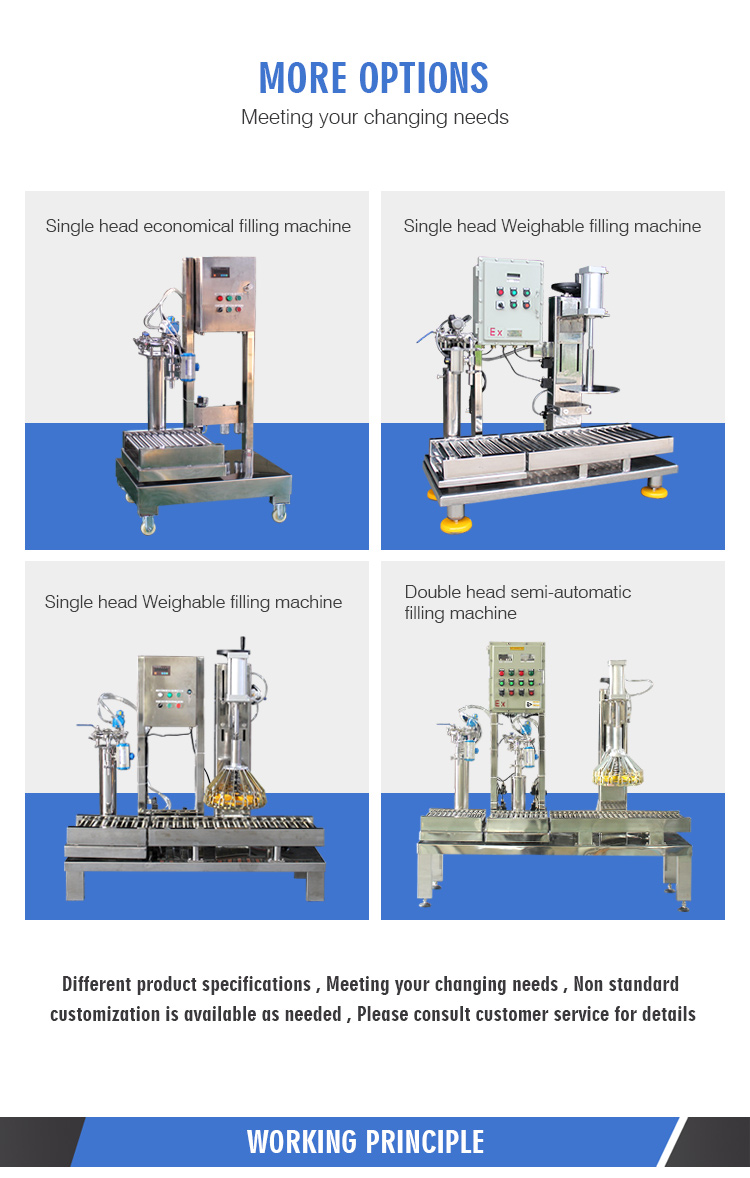 Explosion Proof Coating Semi-automatic Liquid Packing Machine With ...