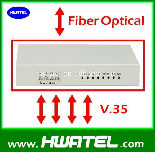 1 2 8 Port Rs 485 Rs 422 Serial Port To Fiber Optic Converter Modem ...