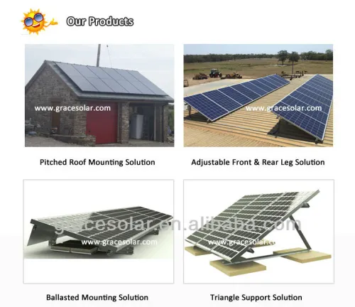 Frameless Pv Panel Products, Framed Pv Panel Products, Solar Pv Panel ...