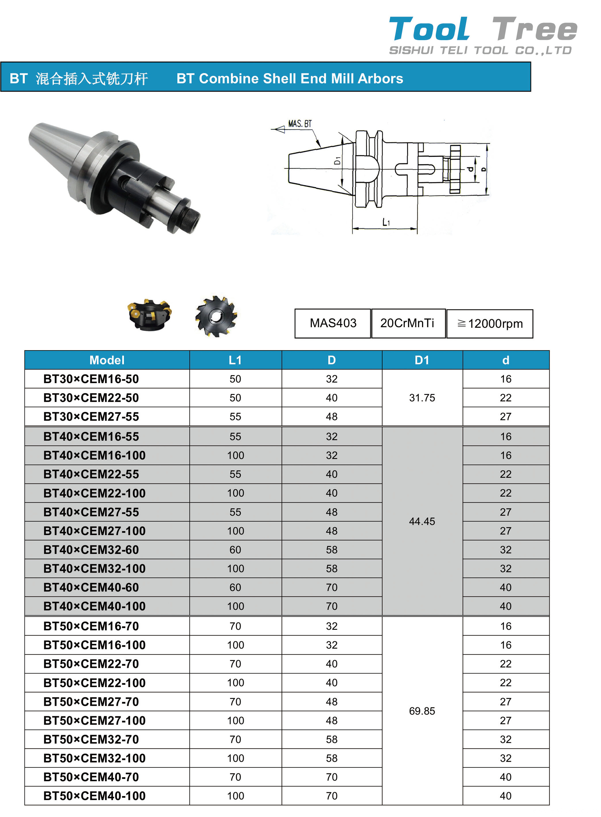 Bt รวมเชลล์เอนด์อาร์เบอร์ คุณภาพสูง Bt รวมเชลล์เอนด์อาร์เบอร์ บน ...