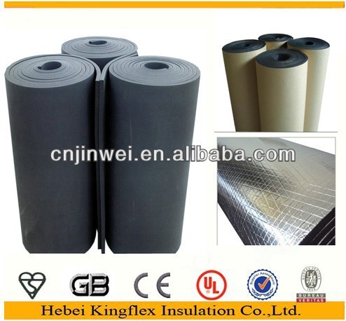 Flexible Fireproof Thermal Insulating Sound Sheet Board Roll, High ...