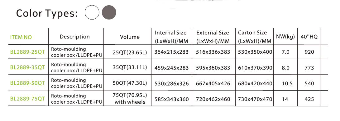 Rotomolded Outdoor Locking Cooler Box, High Quality Rotomolded Outdoor ...
