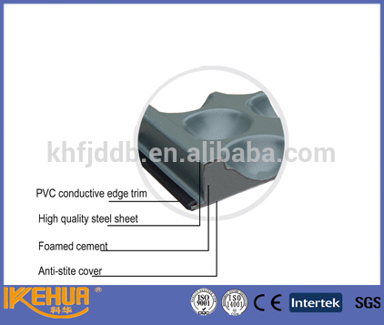 Steel Cement Infilled Raised Access Floor, High Quality Steel Cement ...