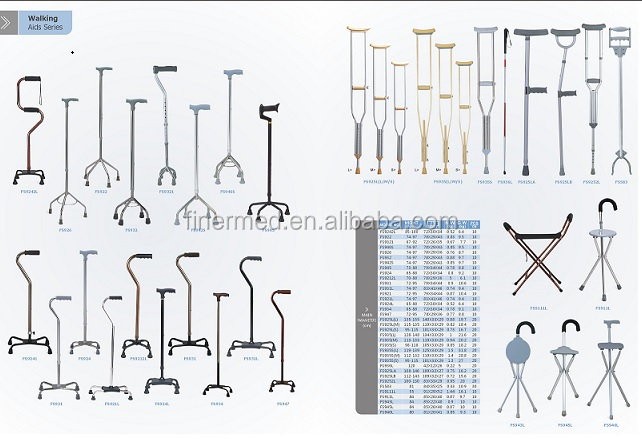 Spring-loaded Walking Cane For Fall Prevention: Enhancing Stability And ...