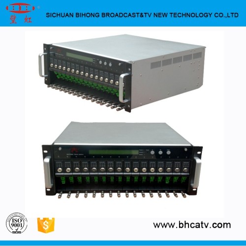 Alloy Shell Remote Monitoring Comprehensive Optical Transmission ...