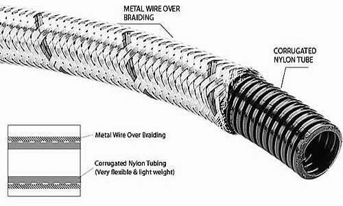 Flexible Corrugated Nylon Conduits, High Quality Flexible Corrugated ...