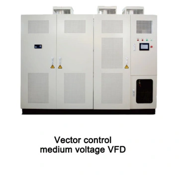 All Products - Medium Voltage VFD,Explosion Proof VFD,Intelligent Mine ...