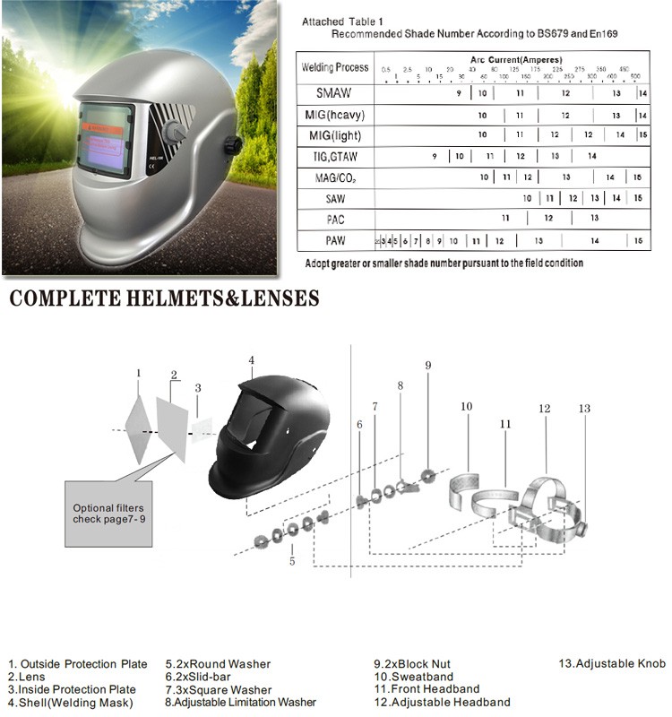 Speedglas Predator Marine Welding Auto Darkening Welding Helmet For ...