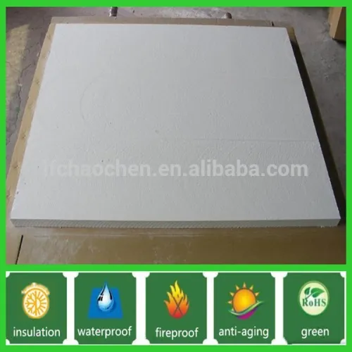 Heat Insulation Aluminum Silicate Fiber Board, High Quality Heat ...