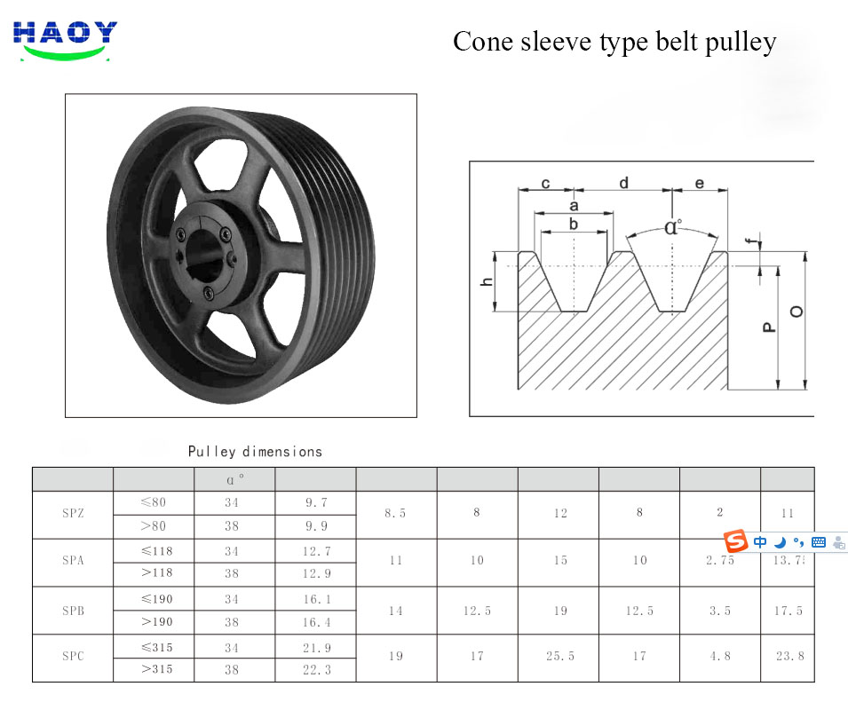 V-belt Pulley Systems: Types, Materials, And Specifications - Cast Iron ...