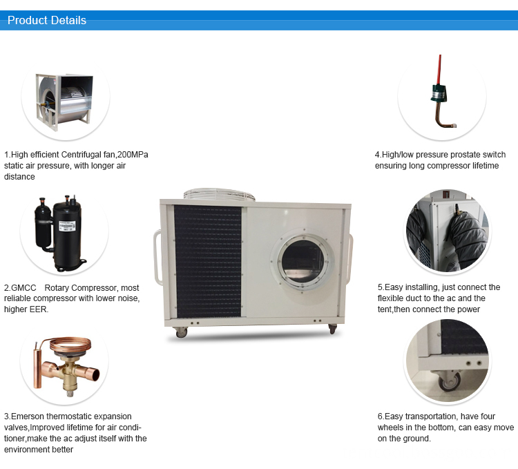 Quick Install Cabin Air Conditioner, High Quality Quick Install Cabin ...