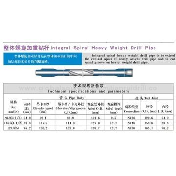 Hwdp (heavy Weight Drill Pipe), High Quality Hwdp (heavy Weight Drill ...