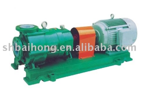 Horizontal Pump With Magnetic Drive, High Quality Horizontal Pump With ...