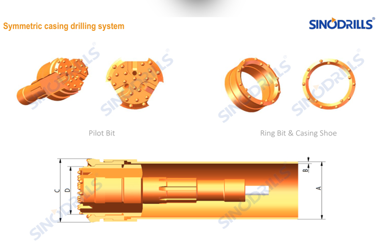 140mm 5 1/2'' Symmetric Concentric Overburden Casing Drilling System ...