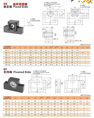 Easy Seted Ball Screw Fixed Side Bk35 From China Supplier, High Quality ...