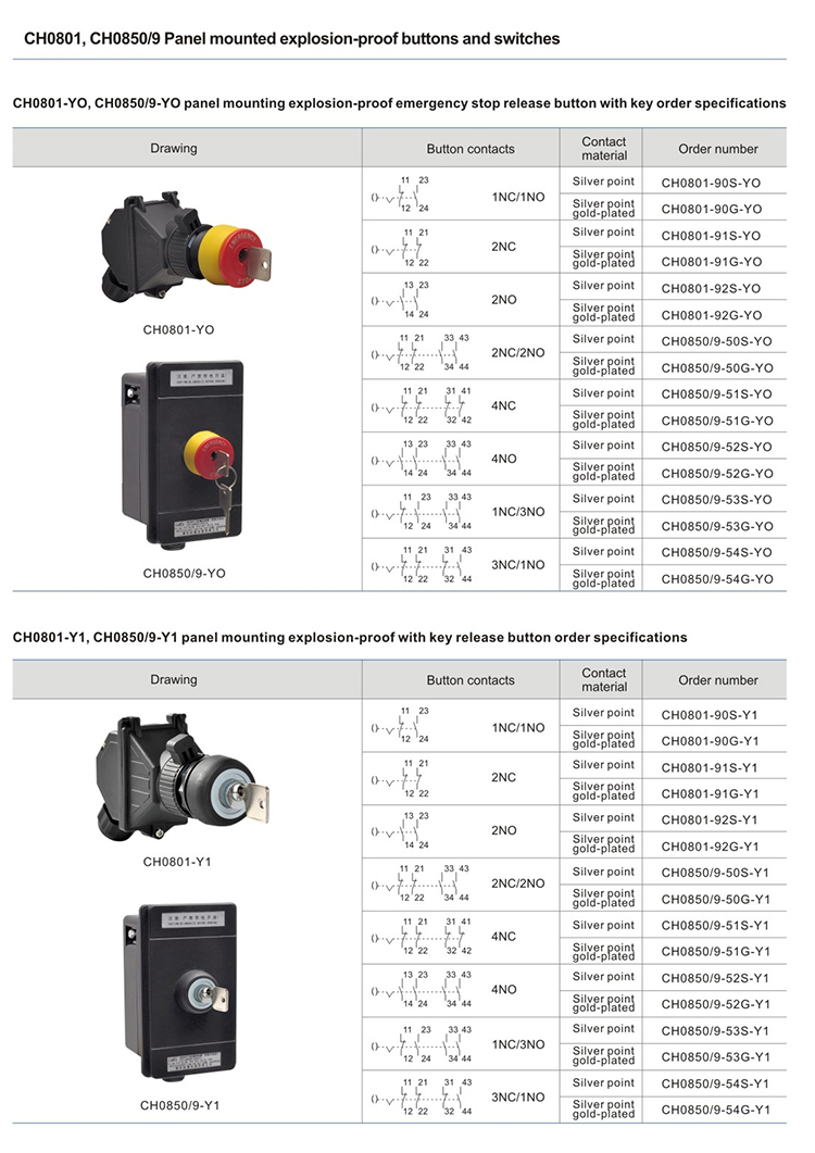 12 Volt Explosion-proof Emergency Stop Transfer Push Button Switch ...
