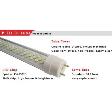 4ft Led Tube T8 15w, High Quality 4ft Led Tube T8 15w on Bossgoo.com