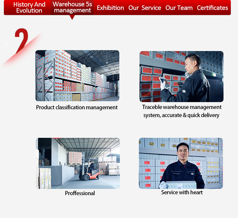 스프린터 901 Oem 9014600880 9014600800 용 스티어링 랙, Bossgoo.com의 고품질 스프린터 901 ...