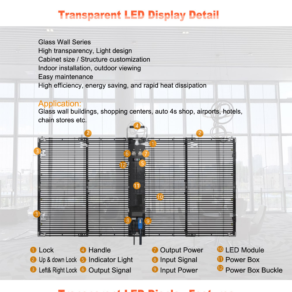 Flexible Exterior Transparent Led Screen Tvs In Retail Stores, High ...
