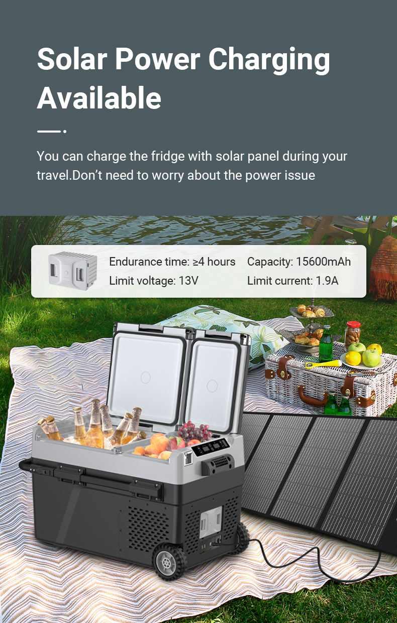 Portable Dual Zone Battery-powered Mini Freezer For Trucks And Cars ...