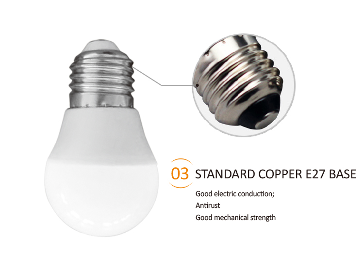 Factory Price Mini Led Bulb 5w - Security Led Light Bulb E27 E14 Holder ...