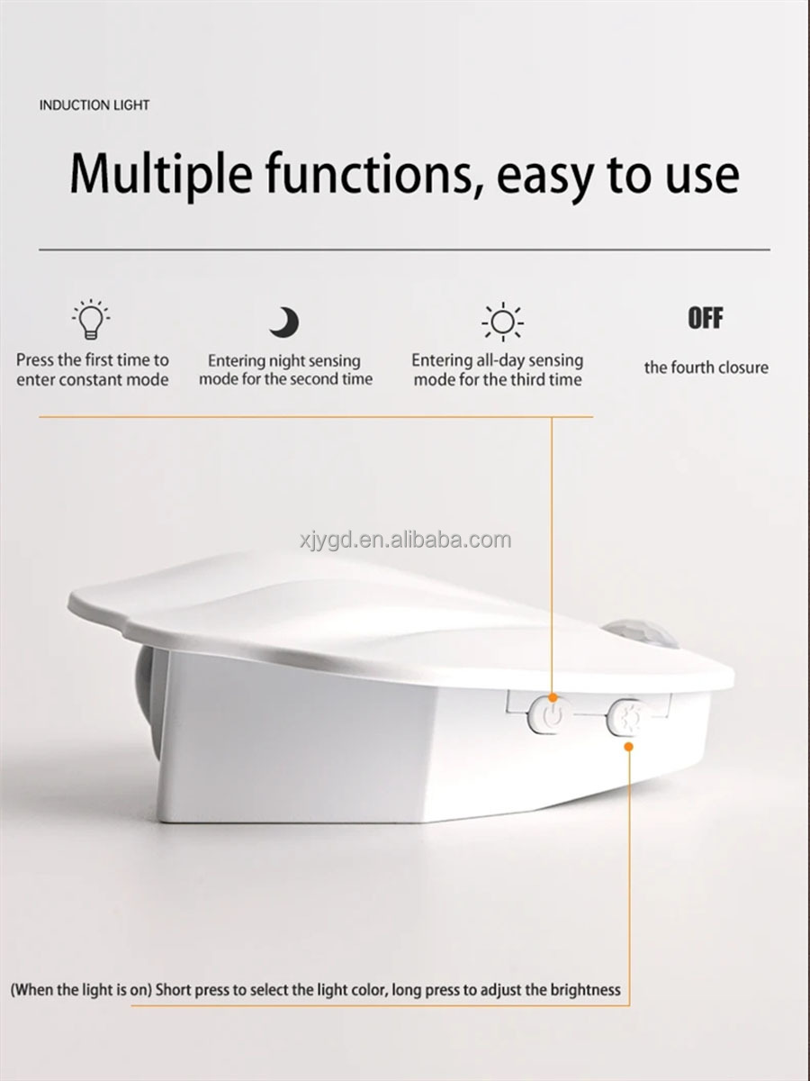 Pir Infrared Sensor Motion Activated Human Body Detection Led Night ...