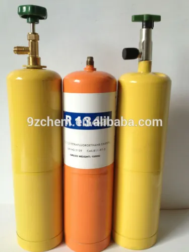 High Temperature With Mapp Gas, High Quality High Temperature With Mapp ...