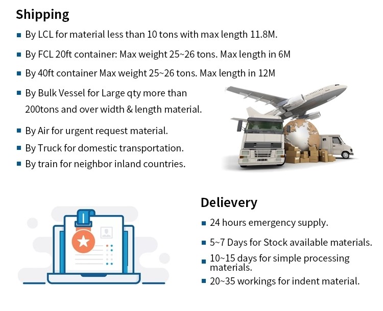 방지 Raex 450 500 마모 내성 강철을 착용하십시오, Bossgoo.com의 고품질 방지 Raex 450 500 마모 ...