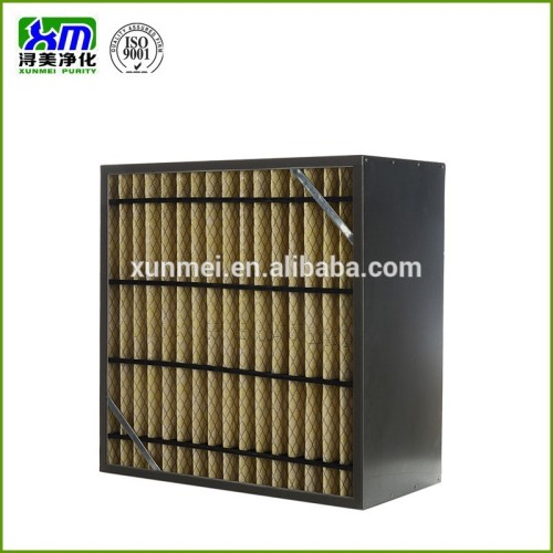 Galvanized Mesh Filter Panel Pre Filter,box Filter, High Quality ...