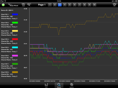 Modbus Wi-fi Data Logger, High Quality Modbus Wi-fi Data Logger on ...