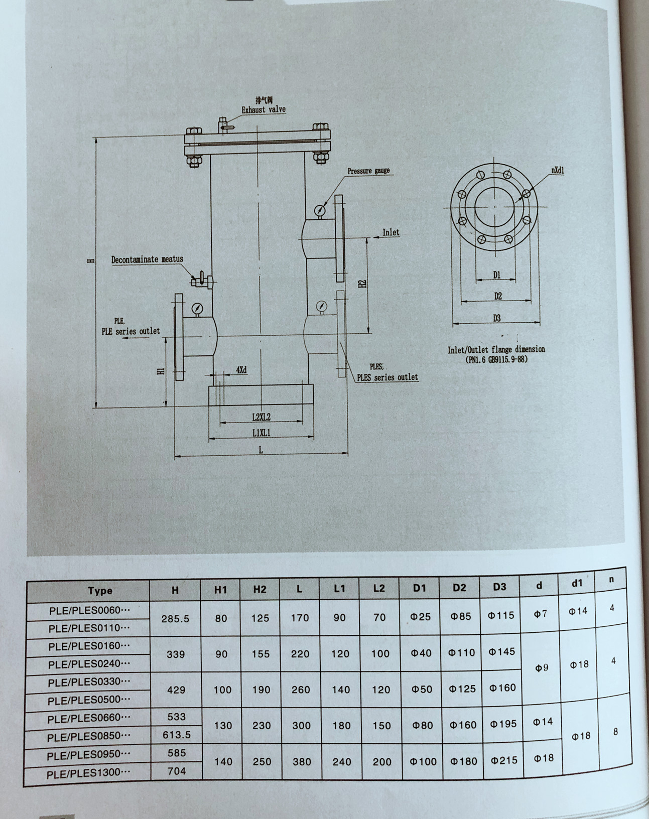 ตัวกรองบรรทัดแรงดันต่ำ Ple Ples Pled ซีรี่ส์ คุณภาพสูง ตัวกรองบรรทัด ...