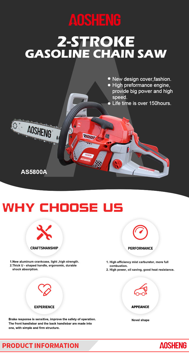 Aosheng Low Noise Chainsaw: Wood Cutting Garden Tool With Adapter, High ...