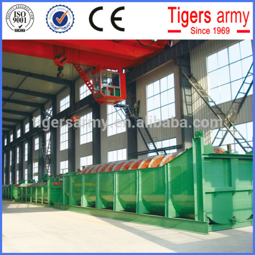 Fg Series Spiral Classifying Screen / Spiral Classifier For Sale, High ...