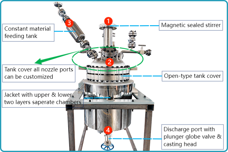 Stainless Steel Hydrogen Stirred Autoclave Reactor For Polyurethane ...