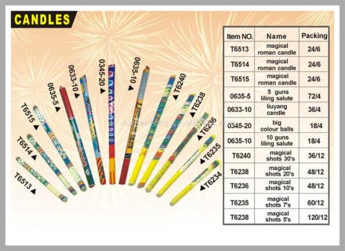 Roman Candle,fireworks, High Quality Roman Candle,fireworks on Bossgoo.com